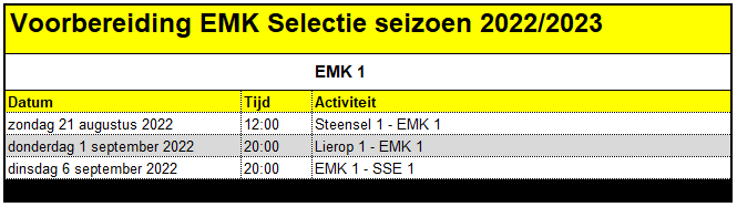 Voorbereiding EMK 1 2022 2023 - VVEMK.NL